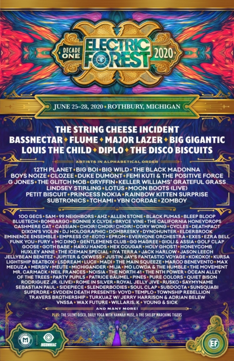 EDM Festivals | The 20 Best Electronic Music Festivals in the USA [2020]