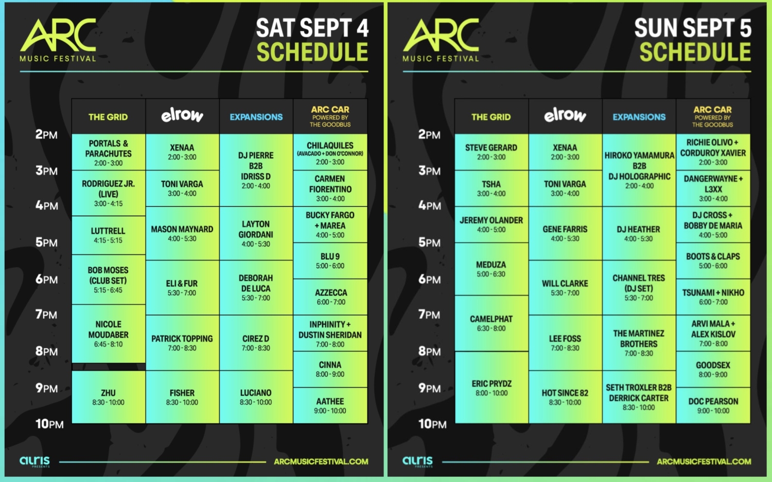 7 Reasons Why Chicago's Arc Music Festival Will Blow Your Mind - Jones ...