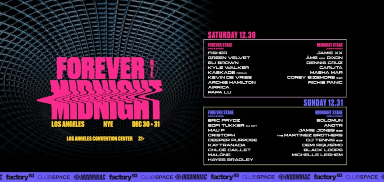 16 Best Los Angeles Music Festivals For Your Bucket List